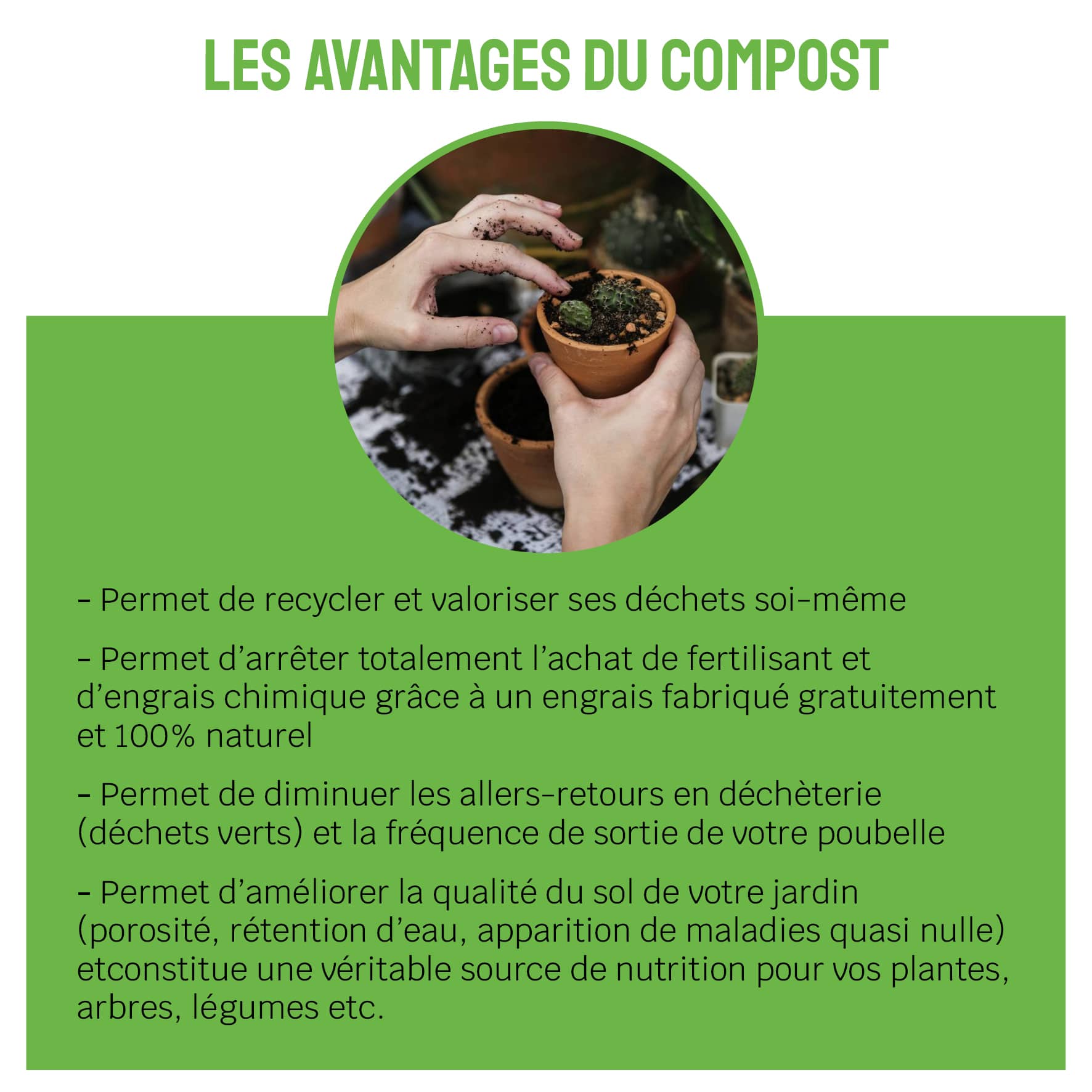 Sivom - Le compostage